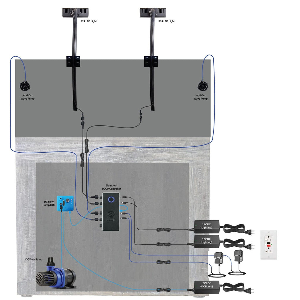 LOOP Controller with Bluetooth and Temperature Sensor