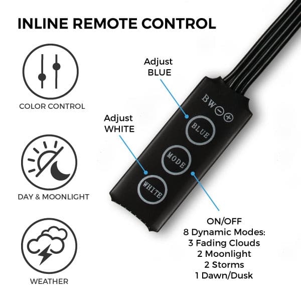 Satellite LED Light - 2 Color Channel Replacement Controller